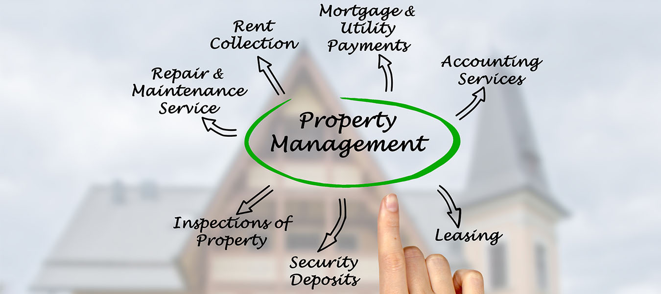 property-management - Desert Dimensions Properties